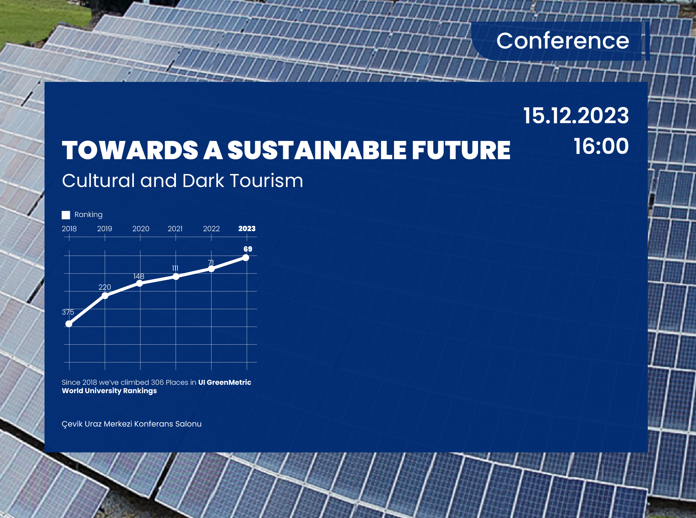 Towards a Sustainable Future | CIU